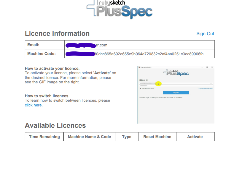 There is no License Activation option to select or Unable to load ...
